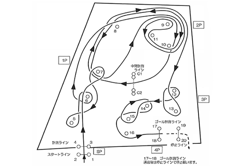 PN4クラスの大脇理選手がチャンピオン確定！！AE/PN1クラスでは生涯初優勝も！ | JAFモータースポーツ