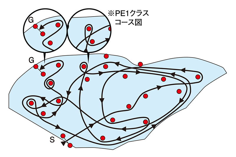 波乱の第6戦。PN3クラスはユウ選手が、PN4クラスは茅野選手がタイトルを確定 | JAFモータースポーツ